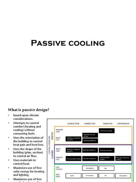 Passive Cooling Pdf Heat Transfer Hvac