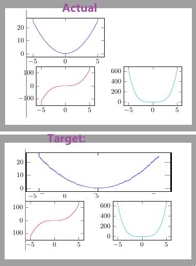 Tikz Pgf Groupplot Width And Alignment TeX LaTeX Stack Exchange