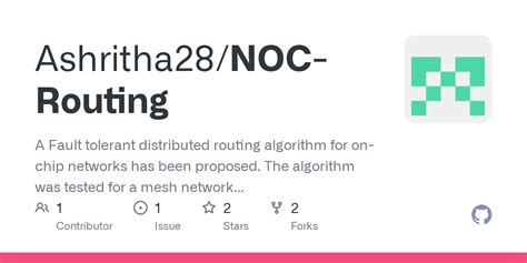 Github Ashritha28noc Routing A Fault Tolerant Distributed Routing