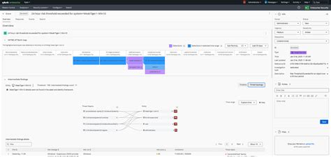 splunk services octamis