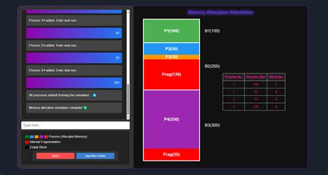 Osxplore Visual Os Concepts