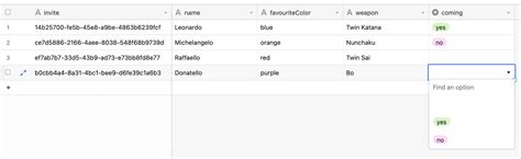 Building An Invite Only Microsite With Nextjs And Airtable Reactjs Milano