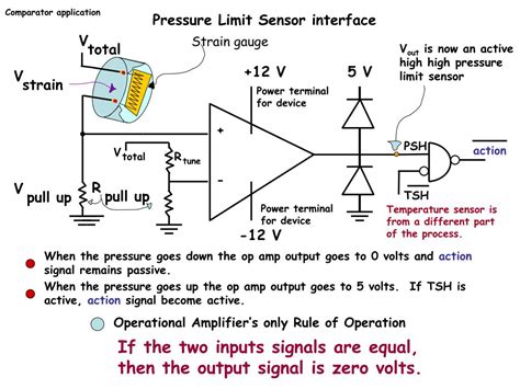 PPT Interfacing Pressure Sensor To Logic Device Input Pin PowerPoint Presentation ID 5650414