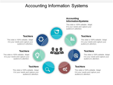 Accounting Information Systems Ppt Powerpoint Presentation Professional