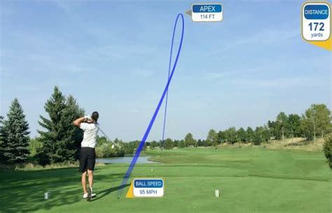 top golf shot tracking apps and devices for improved performance