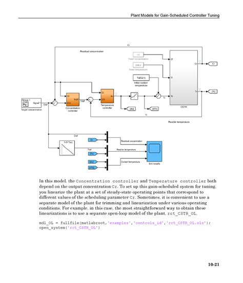 Simulink Control Design In This Model The Concentration Controller And Temperature
