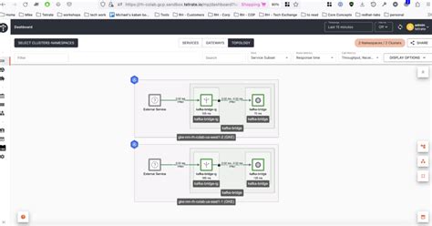 Kafka Bridge Load Balancing And Failover Using Tetrate Service Bridge