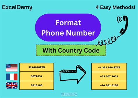 how to format phone number with country code in excel 4 methods