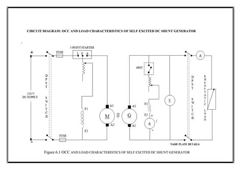 Circuit Diagram Occ And Load Characteristics Of