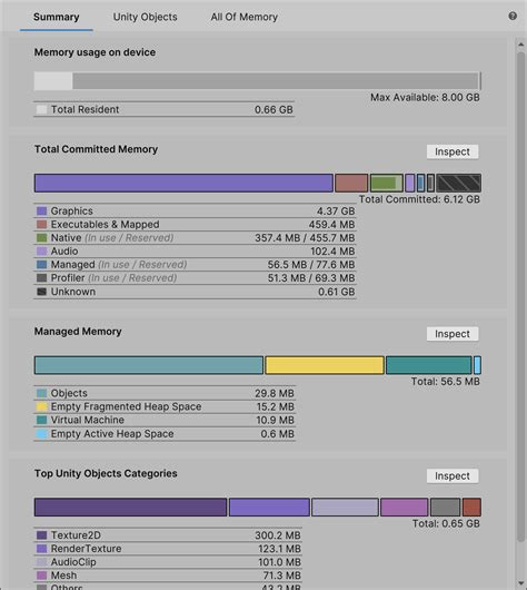 Texture2dreadpixels Leaks Memory In Standalone Build Unity Engine
