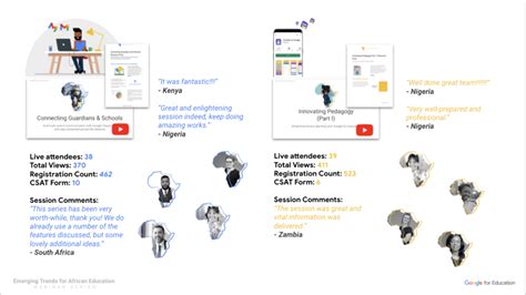 The Ssa Webinar Series Emerging Trends In Education Opennetworks