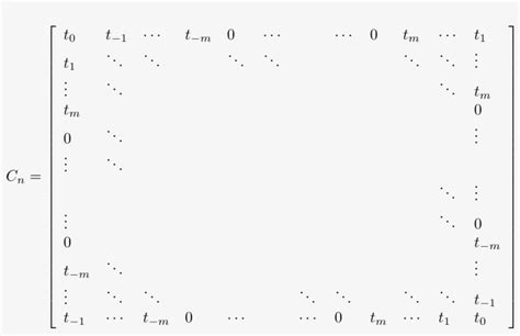 Your Matrix Plot Png Image Transparent Png Free Download On Seekpng