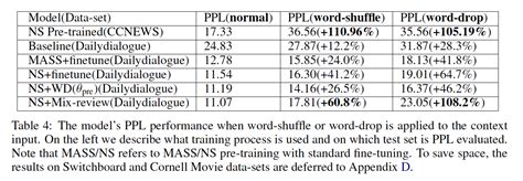 Mix Review Alleviate Forgetting In The Pretrain Finetune Framework For