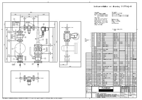Industrial Prms Pdf