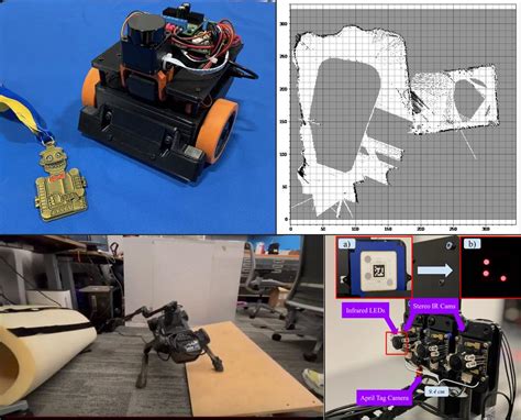 weekly robotics 246 sycl for gpu based perception libraries tablebot