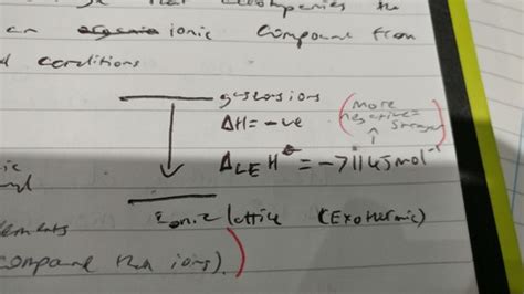 22 1 Lattice Enthalpy Flashcards Quizlet