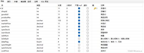 Mysql数据库八十八张表(二十五到三十) Csdn博客 Mysql数据库八十八张表(二十五到三十) Csdn博客