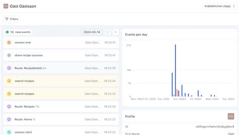 An Open Source Alternative To Mixpanel Openpaneldev
