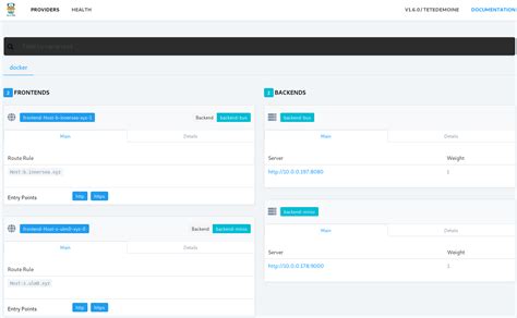 Unable To Access Services After Upgrading To 160 On Docker Swarm · Issue 3271 · Traefik