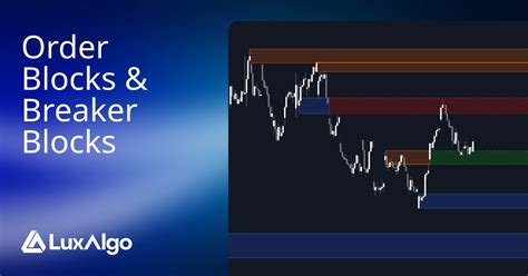 Order Blocks And Breaker Blocks Trading Indicator Luxalgo