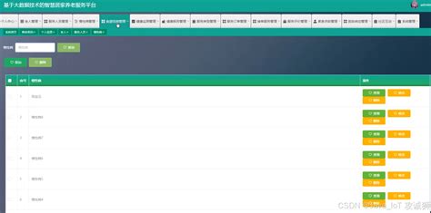 Python大数据可视化：基于大数据技术的智慧居家养老服务平台djangohadoop Csdn博客