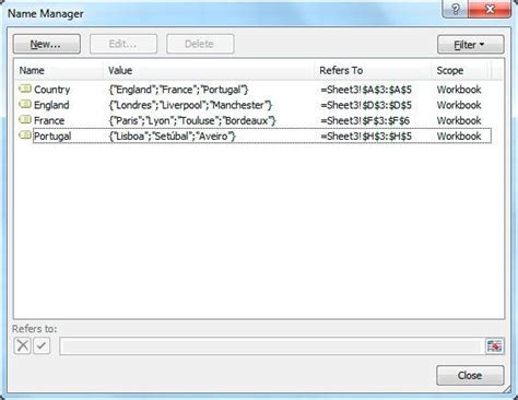 Зависимые выпадающие списки в Excel Офис Ассист