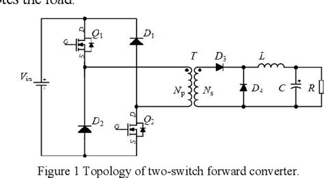 figure 1 from design and implementation of peak current mode controlled