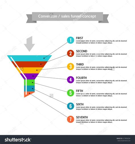 Sales Pipeline Excel Spreadsheet Within Sales Pipeline Template Excel And Sales Pipeline
