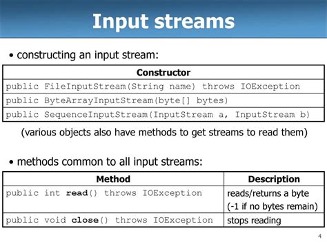 Cse 143 Lecture 22 Io Streams Exceptions Inheritance Read 93 Ppt