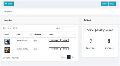 High Babe Grading System In PHP And MySQL