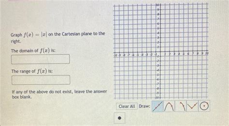 Solved Graph F X ∣x∣ On The Cartesian Plane To The Right