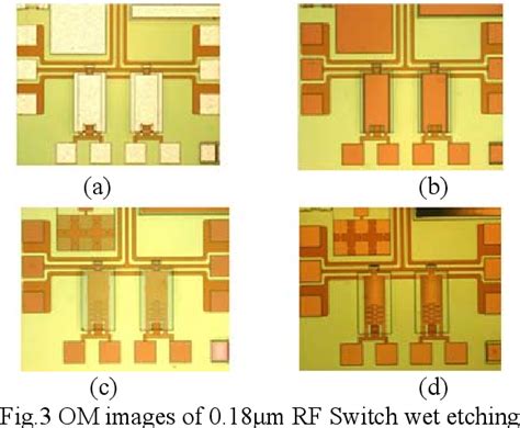 Figure 3 From Design And Fabrication Of Low Actuation Voltage And Low Insertion Loss Rf Switch