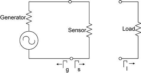 Basic Circuit For Mismatch Error Evaluation Of Power Delivered To A Download Scientific Diagram