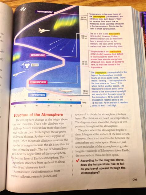 Grade 6 Science Textbook Government