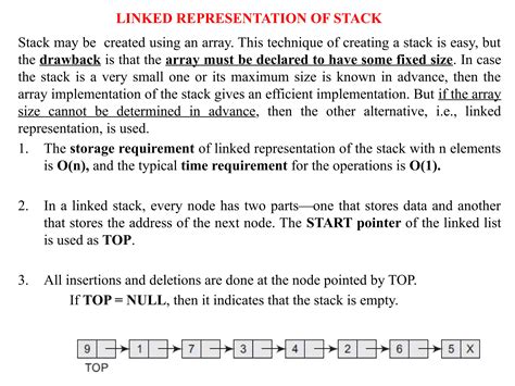 Data Structure Array Representation Of Stacks Pptx