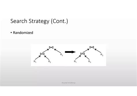 ddbms chap 7 optimization of distributed queries pdf