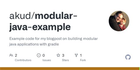 Github Akud Modular Java Example Example Code For My Blogpost On Building Modular Java
