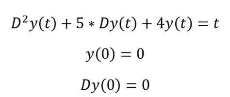 Solved Determine The Total Solution Using Classical Method
