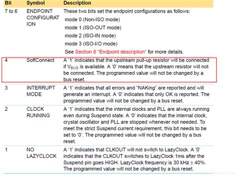Stm32和pdiusbd12学习（2）— Usb鼠标pdiusb12 Stm32 Csdn博客