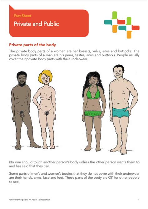 Private Places Planet Puberty