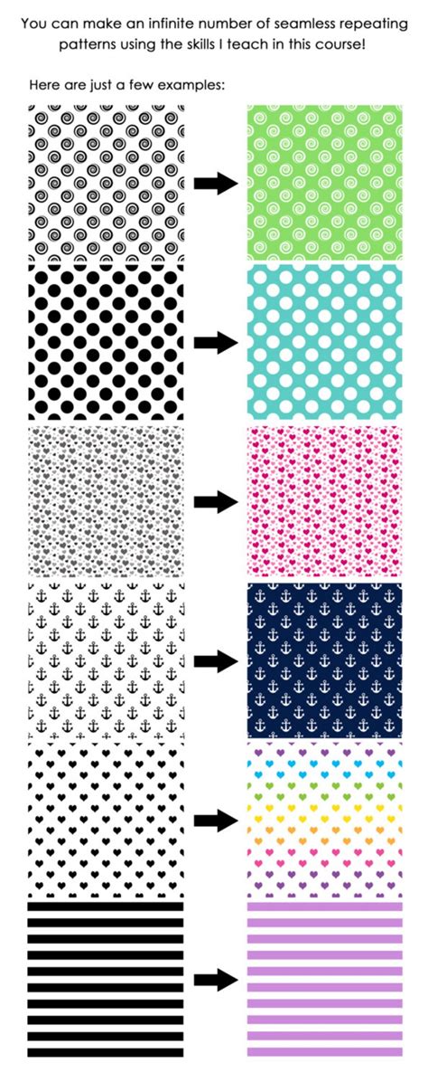 how to make seamless repeating patterns in photoshop allaboutthehouse