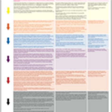 Cas Computing Progression Pathways Ks1 Y1 To Ks3 Y9 By Unofficial Strand
