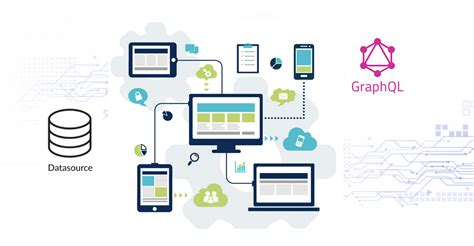 Graphql — What And Why Graphql Was Developed By Facebook In By