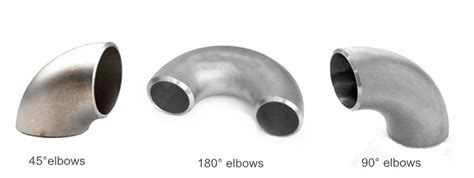 Piping Fittings And Flanges The Essential Components Of Piping Systems Piping Info