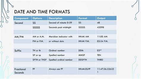 temporal data part v ppt download