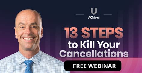 S M A R T E R Goal Setting In