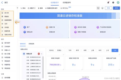 低代码专题 低代码开发平台一般都有哪些功能和模块？ 低代码平台 csdn博客