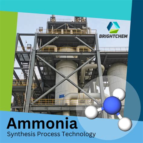 ammonia synthesis process technology brightchem