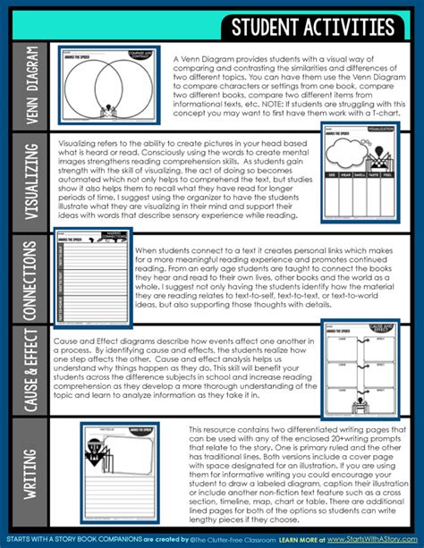 Anansi The Spider Activities And Lesson Plan Ideas Clutter Free