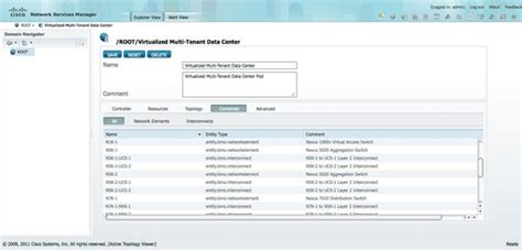 Cisco Network Services Manager Cisco